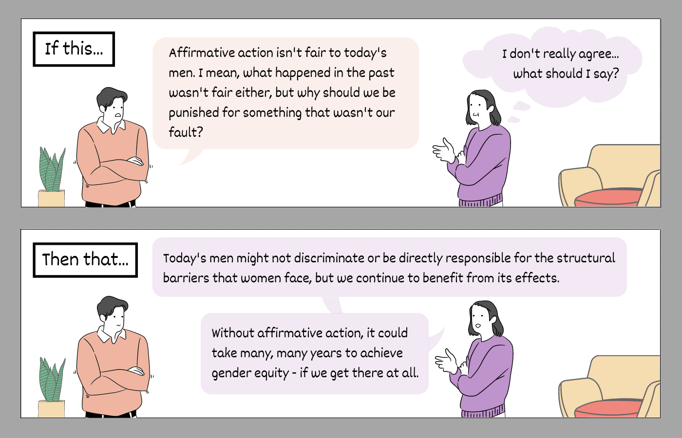 If This, Then That | SAGE